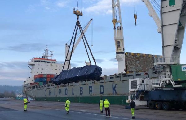 Project forwarding | Scales